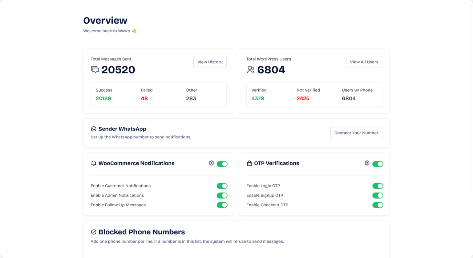 WhatsApp REST API Documentation - Wawp